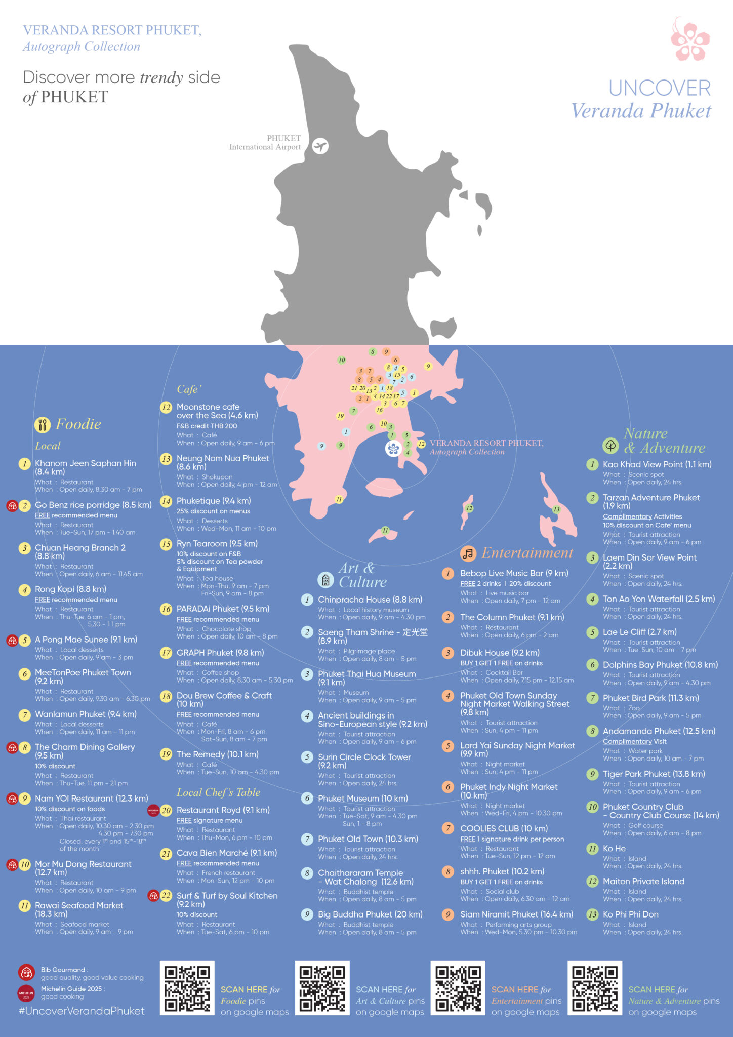 Uncover Veranda Phuket | Veranda Resort Phuket